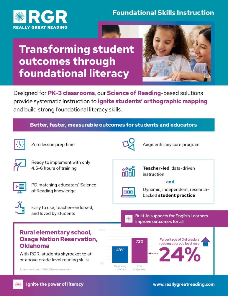 Foundational Skills Instruction Download Form