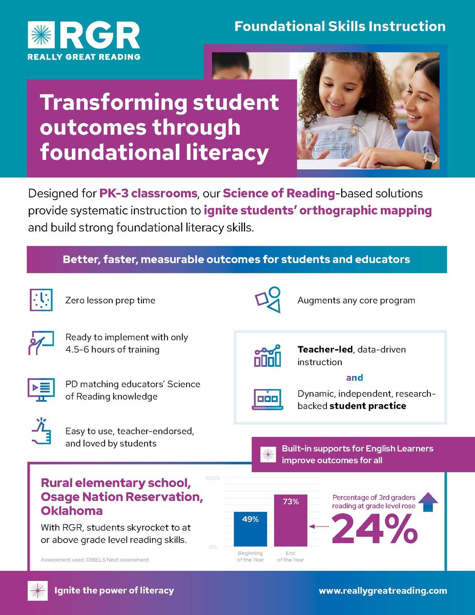 Foundational Skills Instruction Download Form