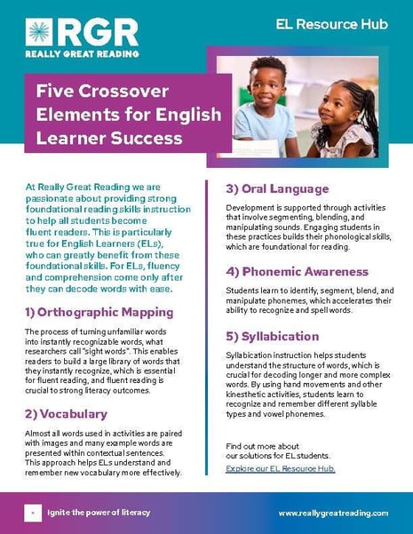 Five Crossover Elements English Learner Form