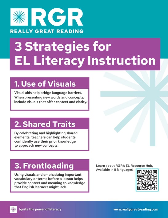 Three Strategies for EL Literacy Instruction Form